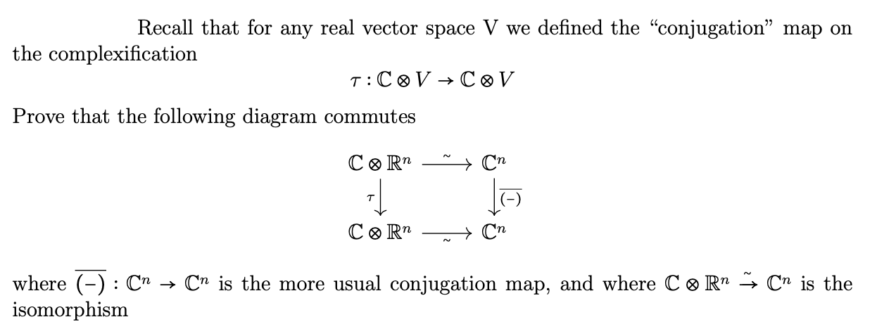 Solved Recall that for any real vector space V we defined | Chegg.com