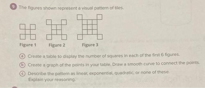 [Solved]: Don't touch my question dislike 20 The figure