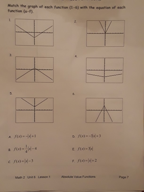 Solved Match the graph of each function (1-6) with the | Chegg.com