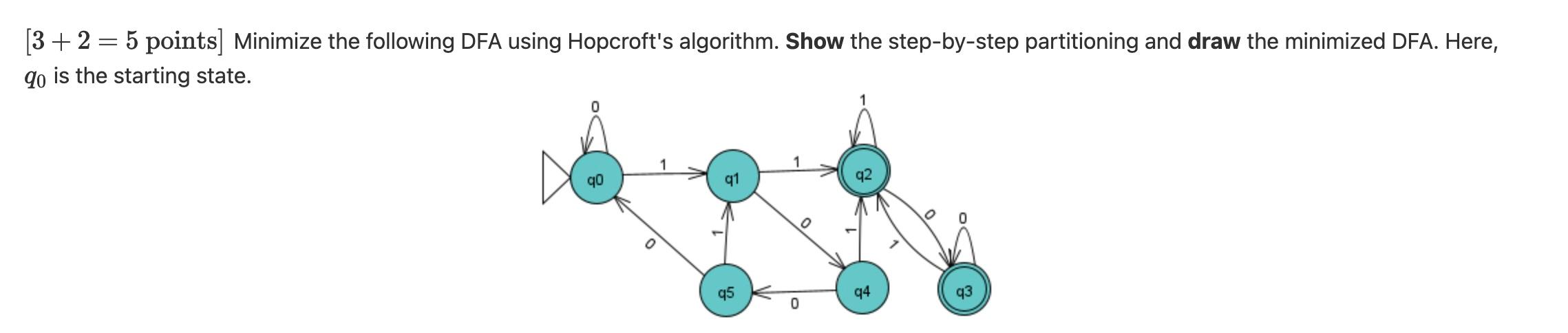 Solved [3 + 2 = 5 points] Minimize the following DFA using | Chegg.com