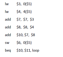 Solved Rewrite the following code to minimize performance | Chegg.com
