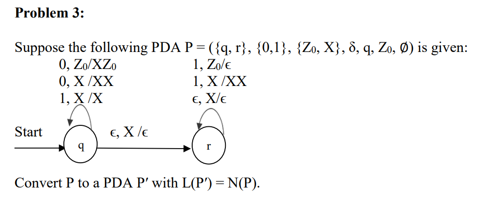 Solved Suppose the following PDA | Chegg.com