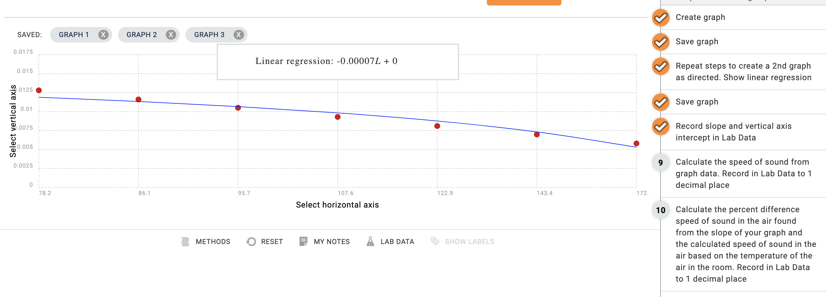 Create Graph Save Graph Repeat Steps To Create A 2nd 9392