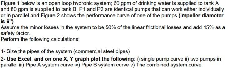 Figure 1 below is an open loop hydronic system; 60 | Chegg.com