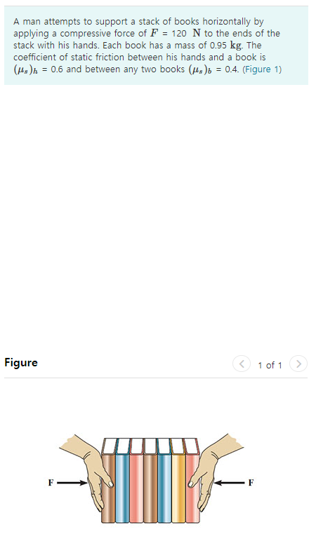 Solved A man attempts to support a stack of books | Chegg.com