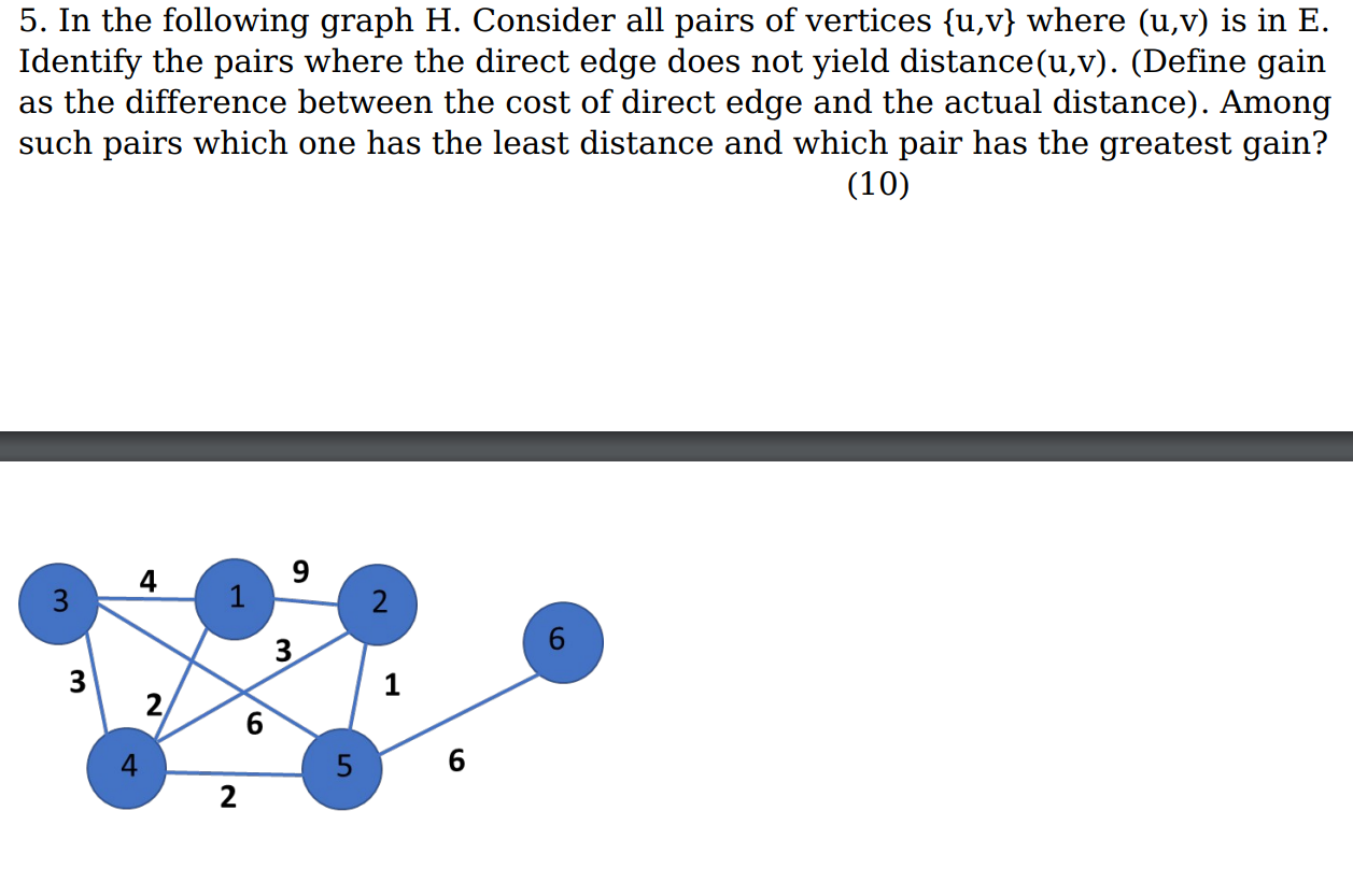 Solved In the following graph H. ﻿Consider all pairs of | Chegg.com