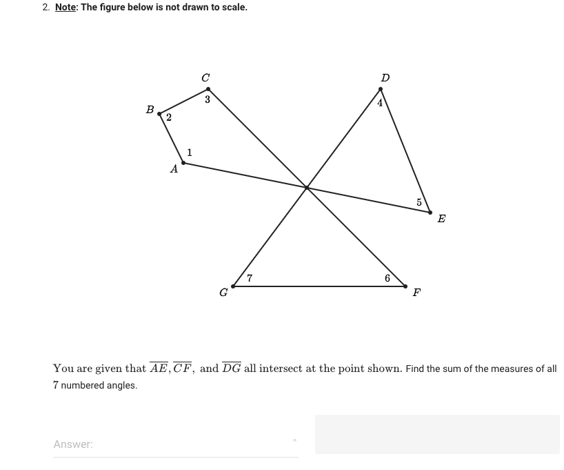 Solved 1. An octagon has vertices labeled A, B, C, D, E, F, | Chegg.com
