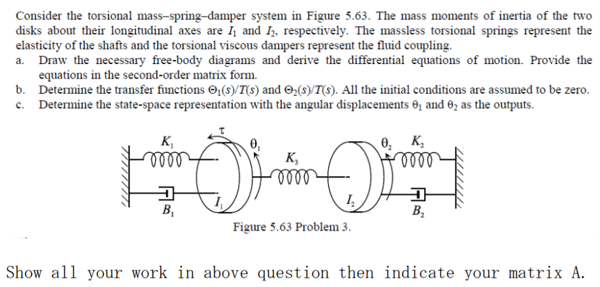 Solved Consider the torsional mass-spring-damper system in | Chegg.com