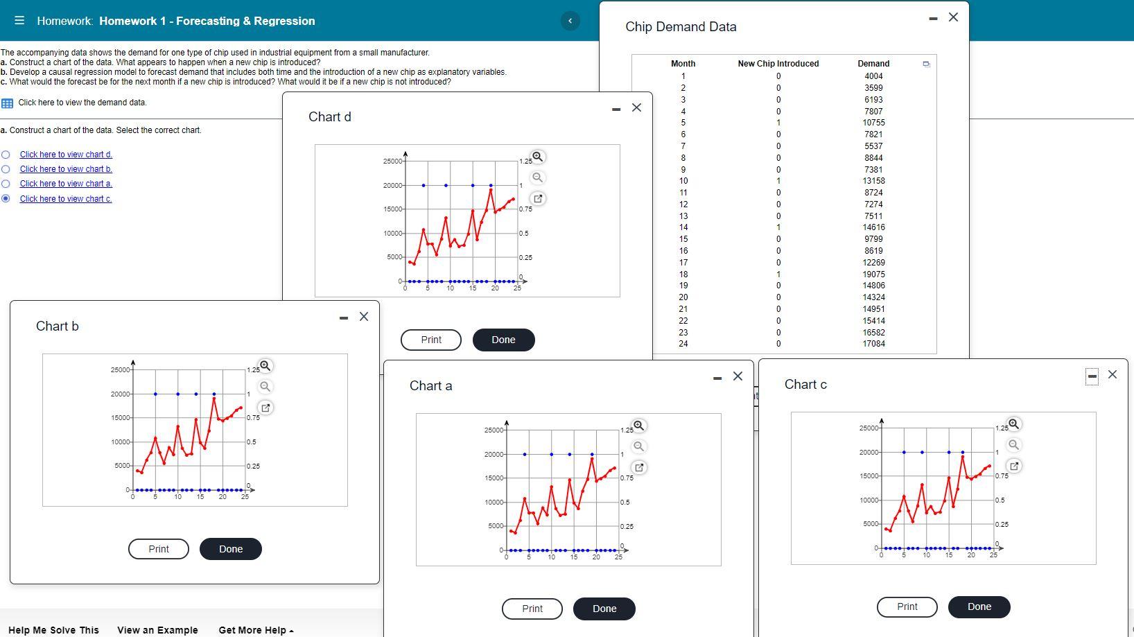 Solved Homeworkhomework 1 Forecasting And Regression X Chip 