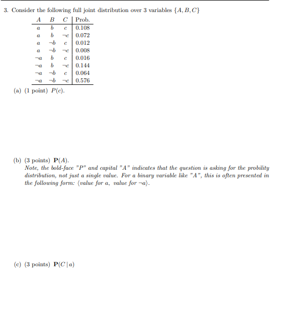 Solved 3. Consider the following full joint distribution | Chegg.com