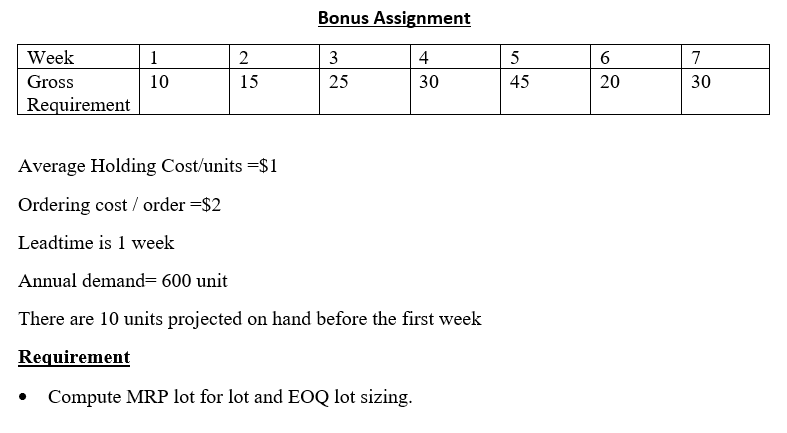 Solved Bonus Assignment Average Holding Cost / units =$1 | Chegg.com