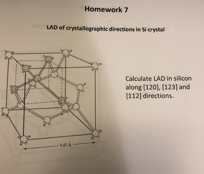 Solved Homework 7 LAD of crystallographic directions in Si | Chegg.com