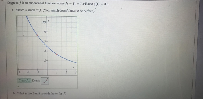 Solved Suppose f is an exponential function where f(-1) | Chegg.com Solved Suppose f is an exponential function where f(-1) | Chegg.com