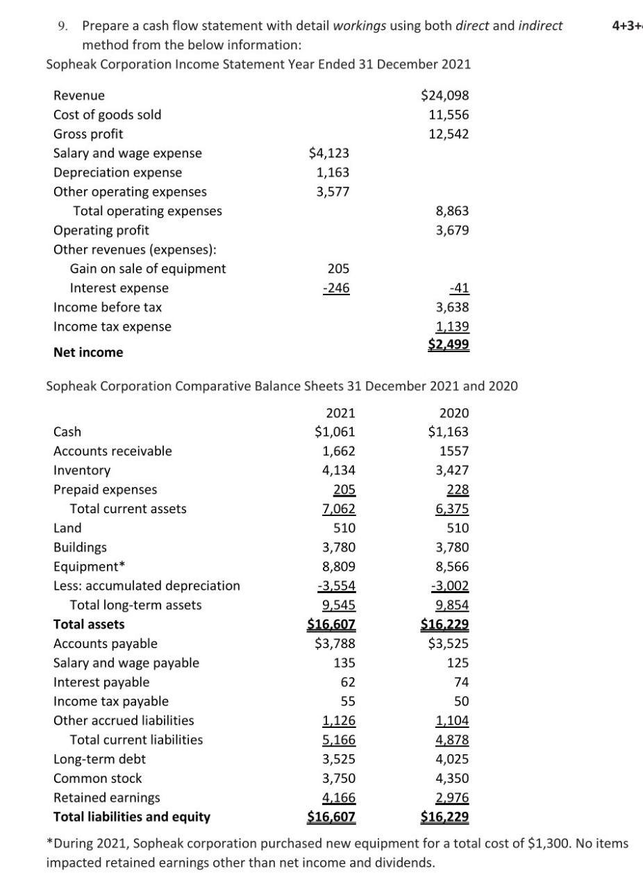 9. Prepare a cash flow statement with detail workings | Chegg.com