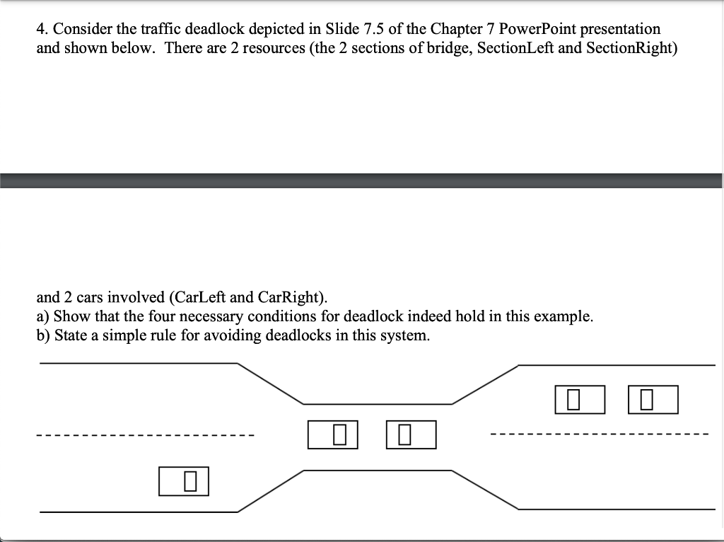Solved 4. Consider the traffic deadlock depicted in Slide | Chegg.com