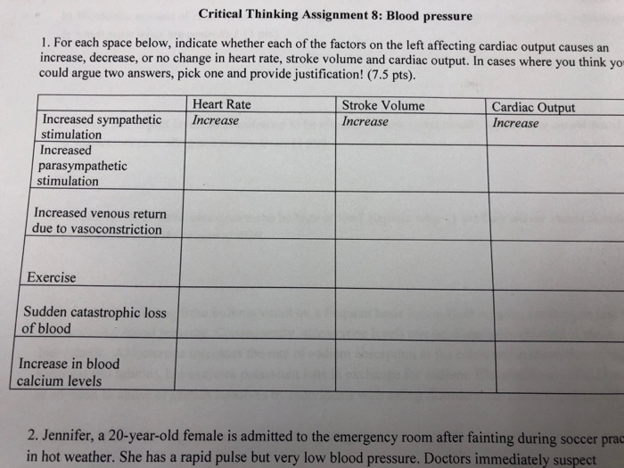 Solved Critical Thinking Assignment 8: Blood pressure 1. For | Chegg.com