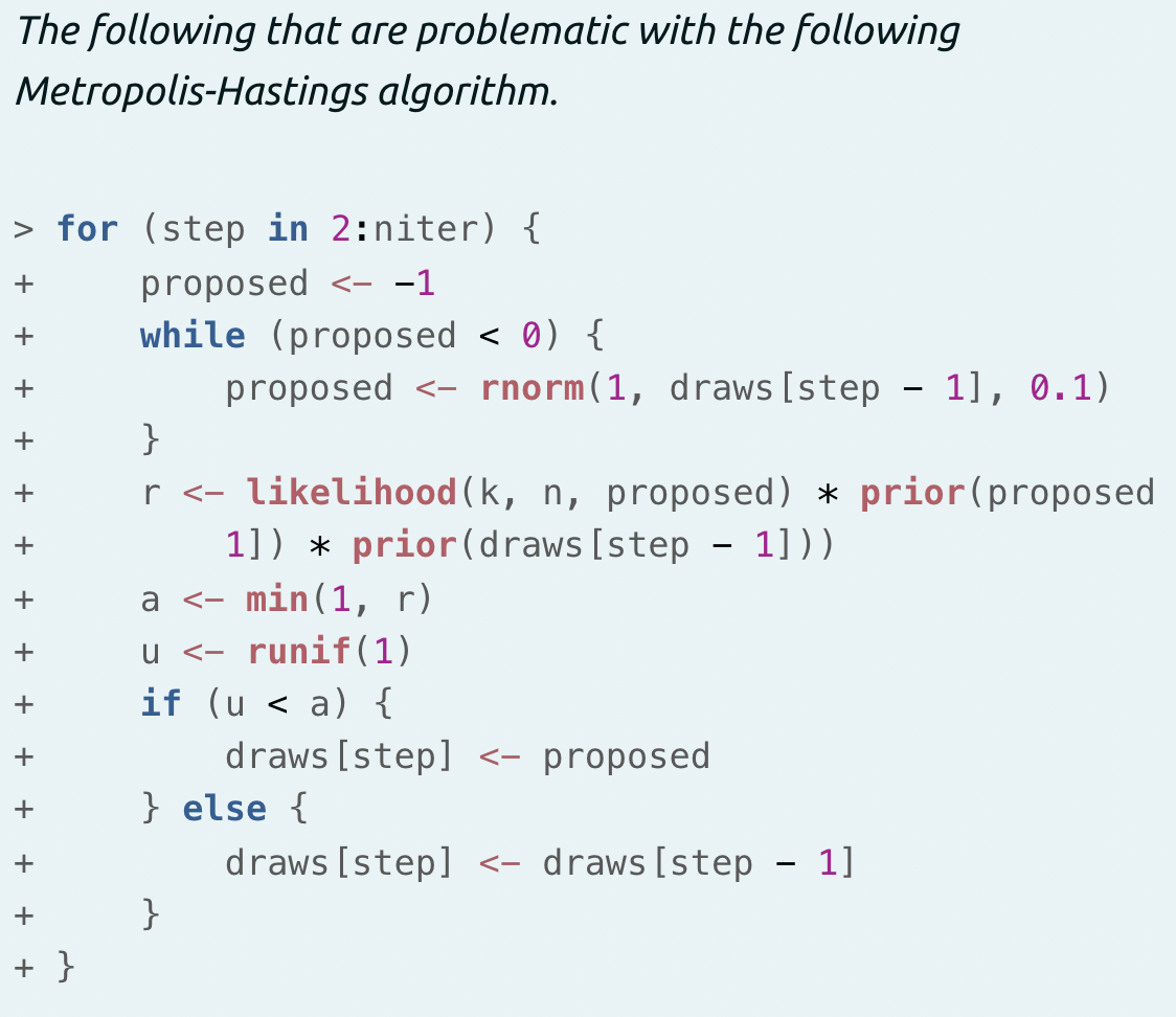 Solved Select one or more: a. The low standard deviation in | Chegg.com