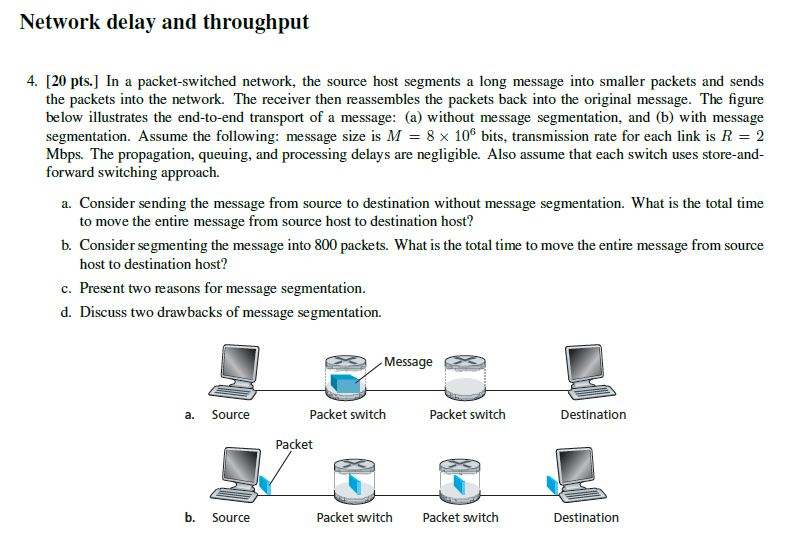 Solved Network delay and throughput 4. [20 pts.] In a | Chegg.com