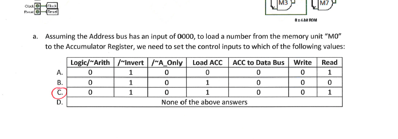 The following brainless microprocessor has components | Chegg.com