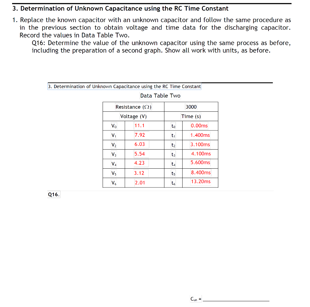 Solved 3. Determination of Unknown Capacitance using the RC | Chegg.com