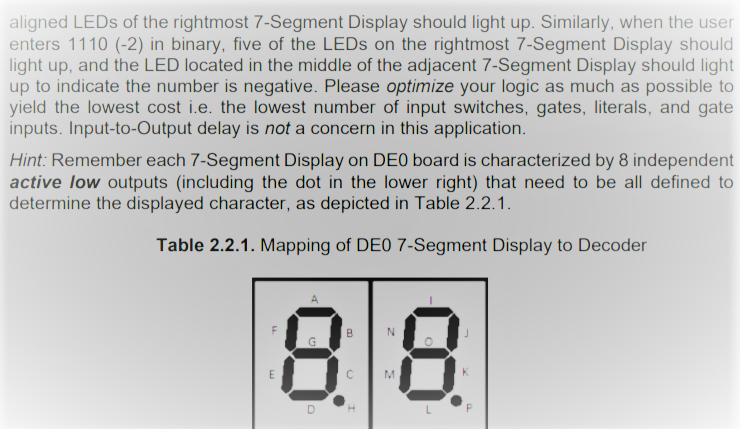 Decoder: DEO board has 4 adjacent 7-Segment Display. | Chegg.com