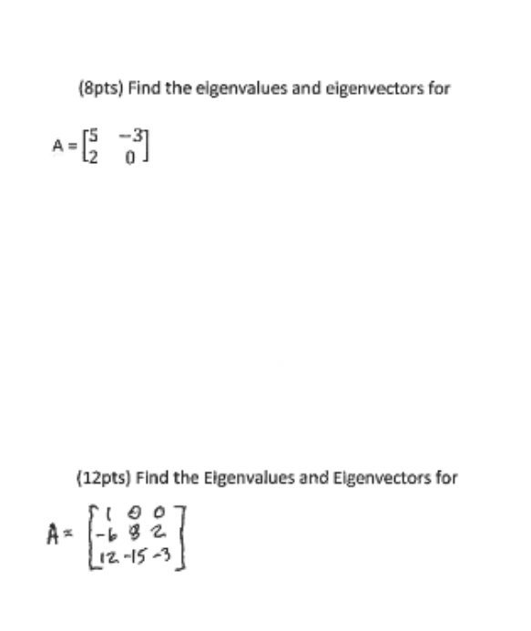 Solved (8pts) Find the elgenvalues and eigenvectors for | Chegg.com