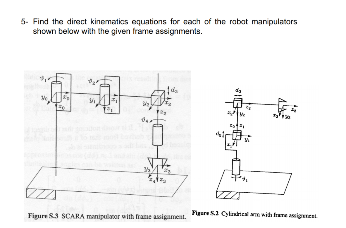 Solved 5- Find the direct kinematics equations for each of | Chegg.com