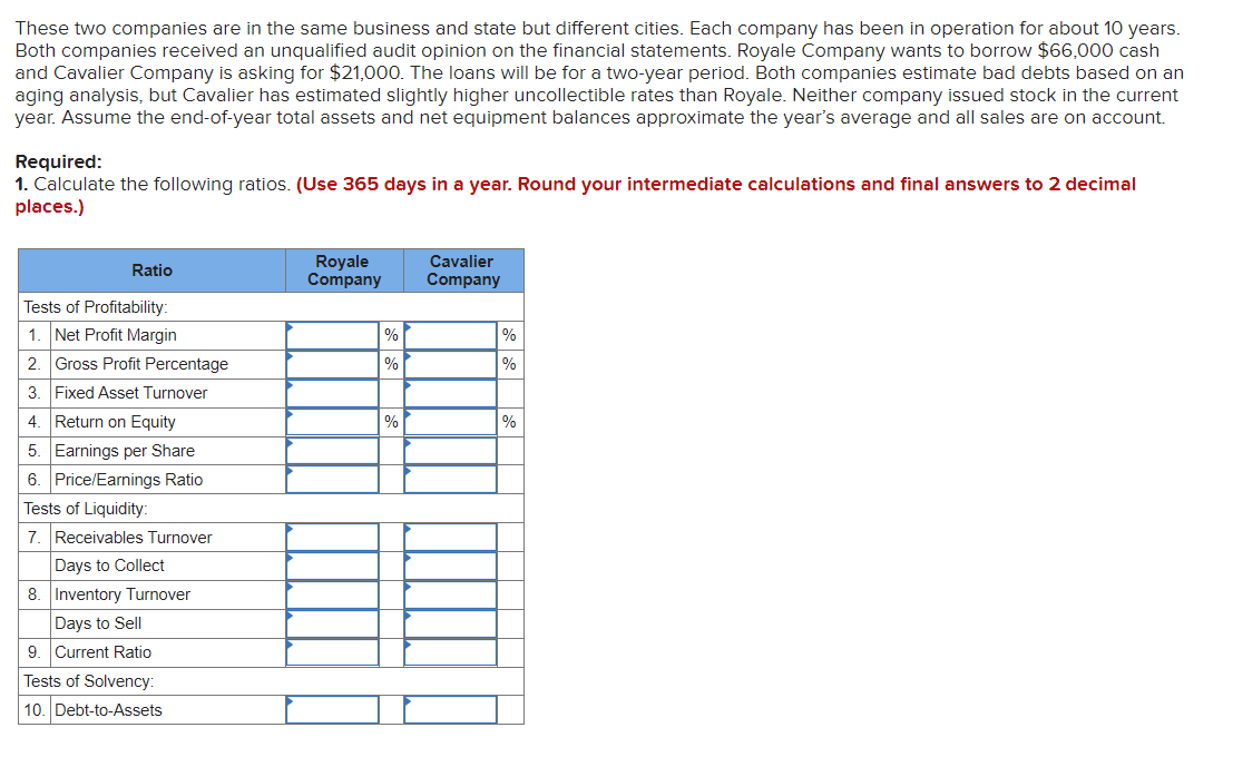 Solved PA13 6 Algo Using Ratios To Compare Loan Res Chegg