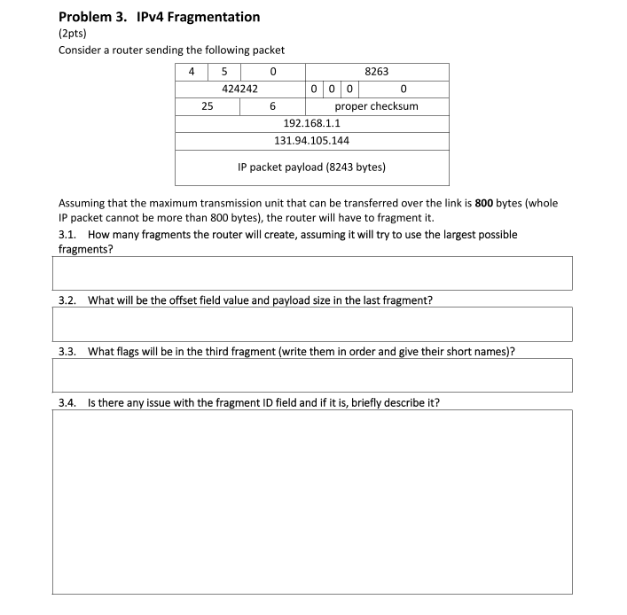Solved Problem 3. IPv4 Fragmentation (2pts) Consider a | Chegg.com