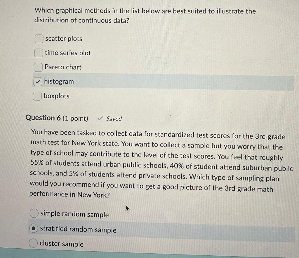 Solved Which type of graph is best suited to highlight the | Chegg.com