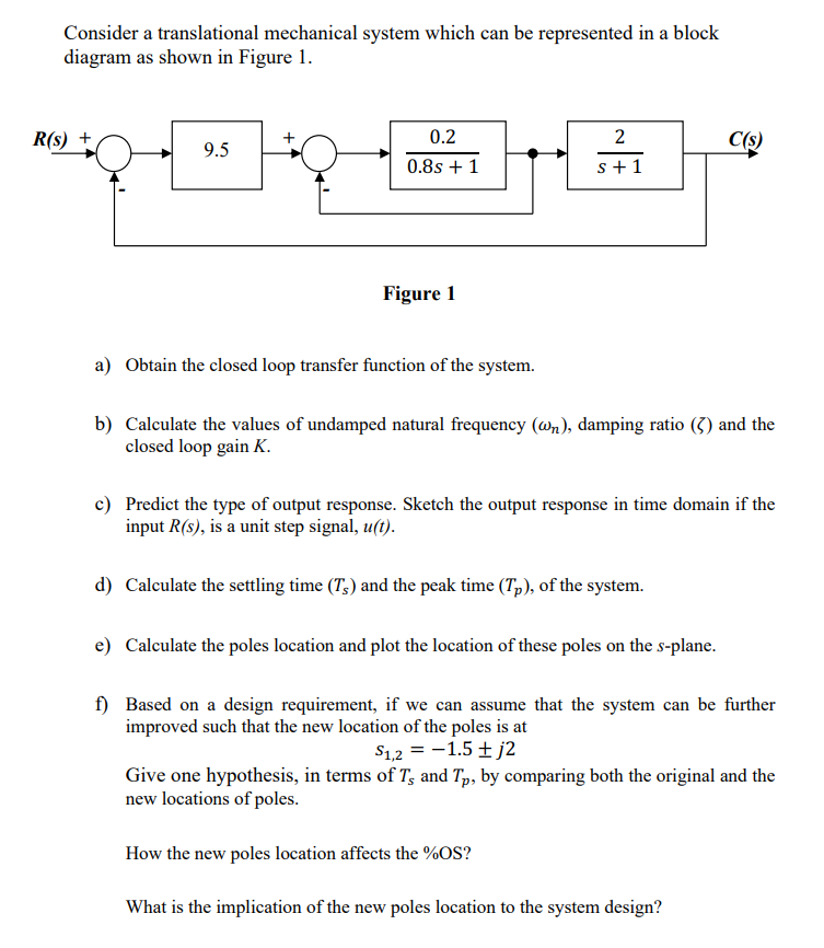 Solved Consider a translational mechanical system which can | Chegg.com