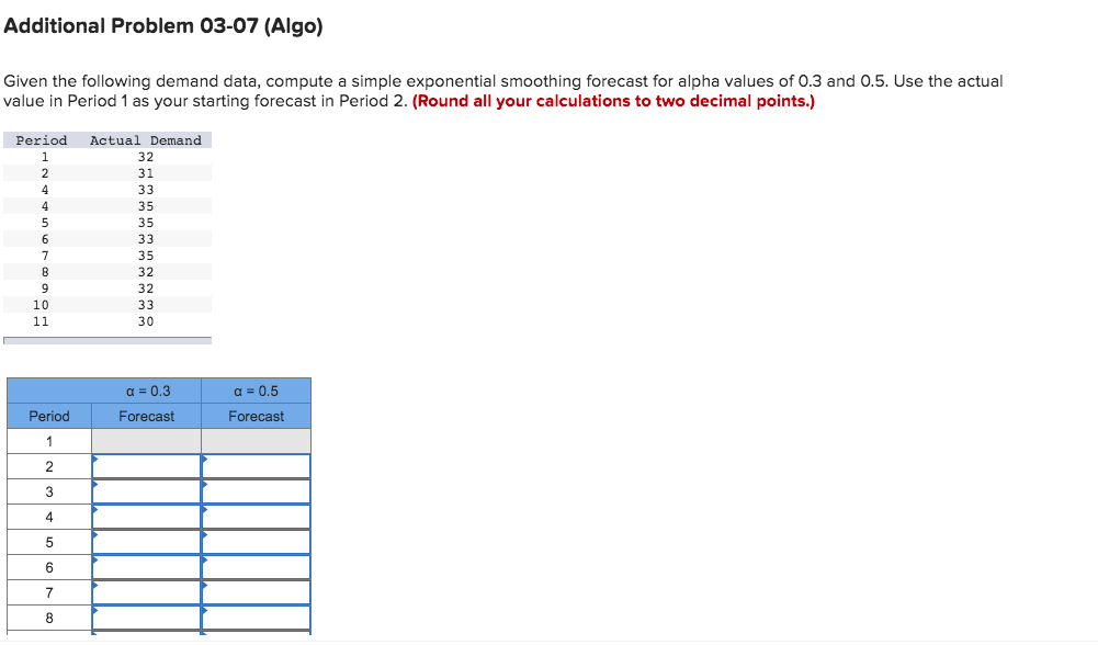 Solved Additional Problem 03-07 (Algo) Given the following | Chegg.com