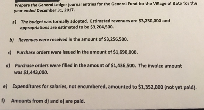 Solved Prepare the General Ledger journal entries for the | Chegg.com