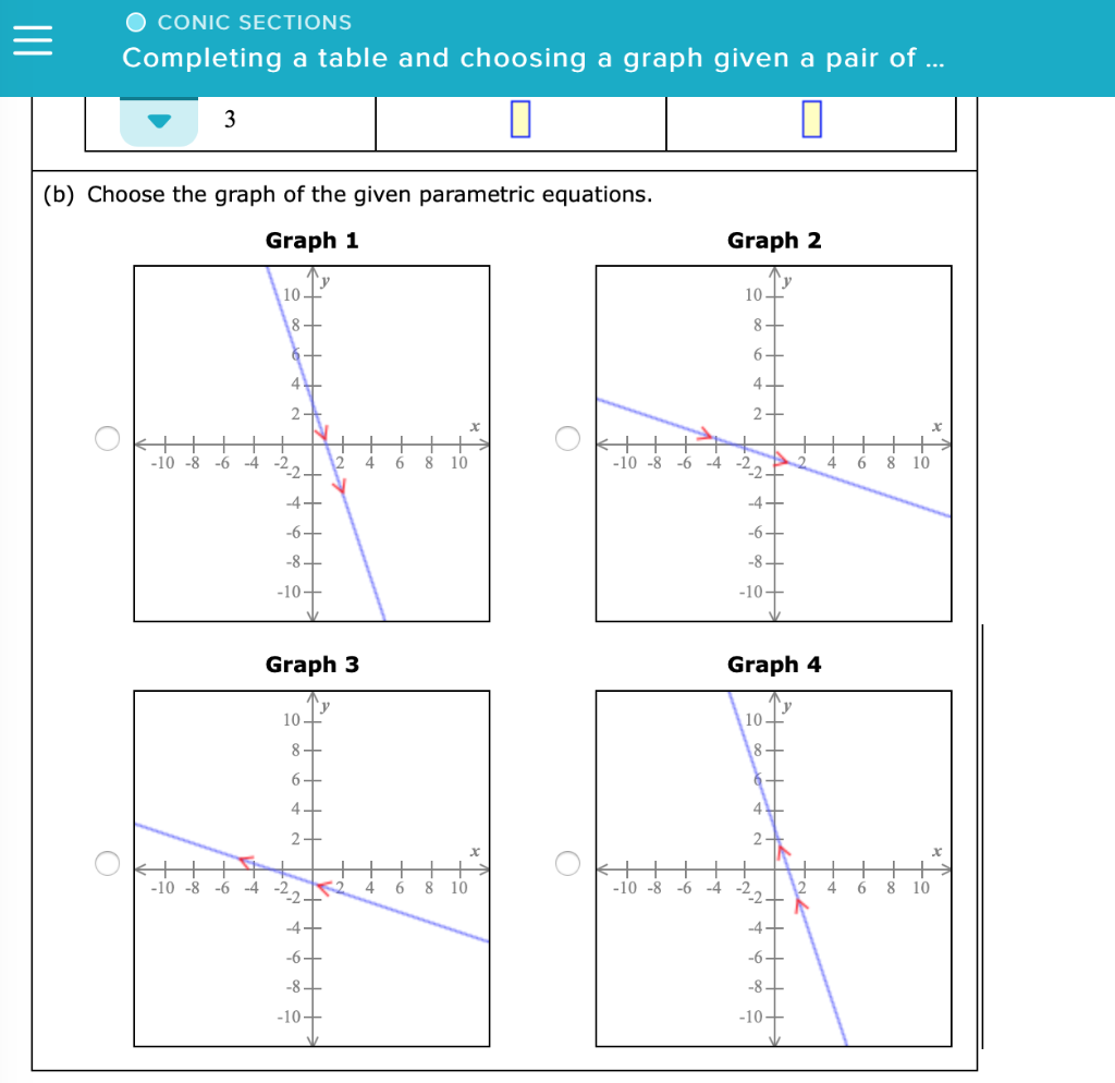 Solved O CONIC SECTIONS Completing a table and choosing a | Chegg.com