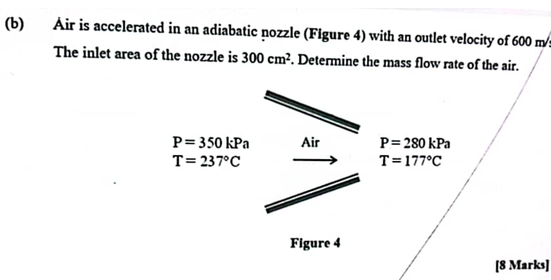 Solved Air is accelerated in an adiabatic nozzle (Figure 4) | Chegg.com