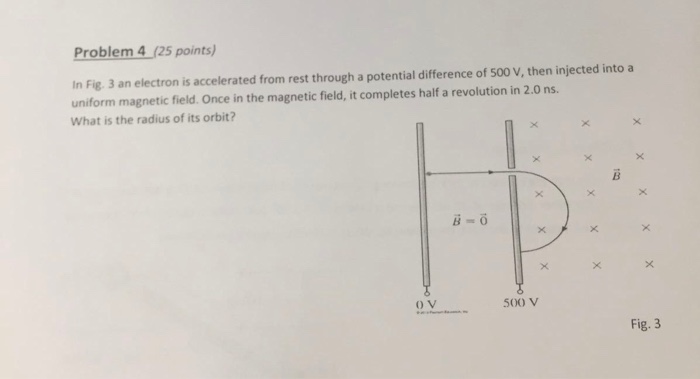 Solved In Fig. 3 an electron is accelerated from rest | Chegg.com