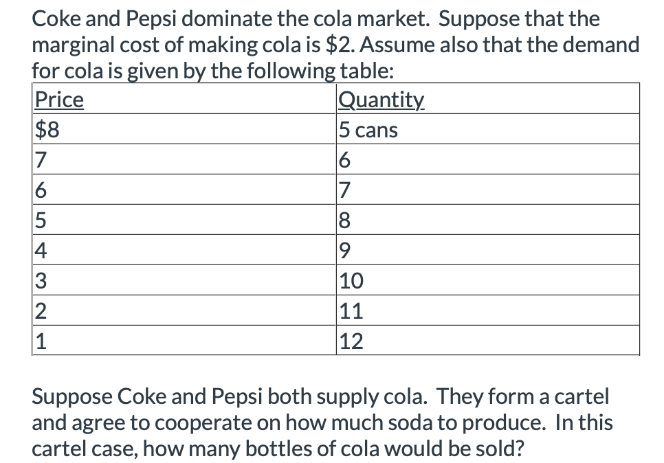 Solved Coke and Pepsi dominate the cola market. Suppose that | Chegg.com