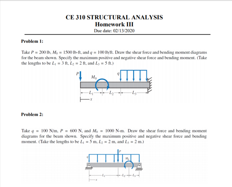 Solved CE 310 STRUCTURAL ANALYSIS Homework III Due date: | Chegg.com