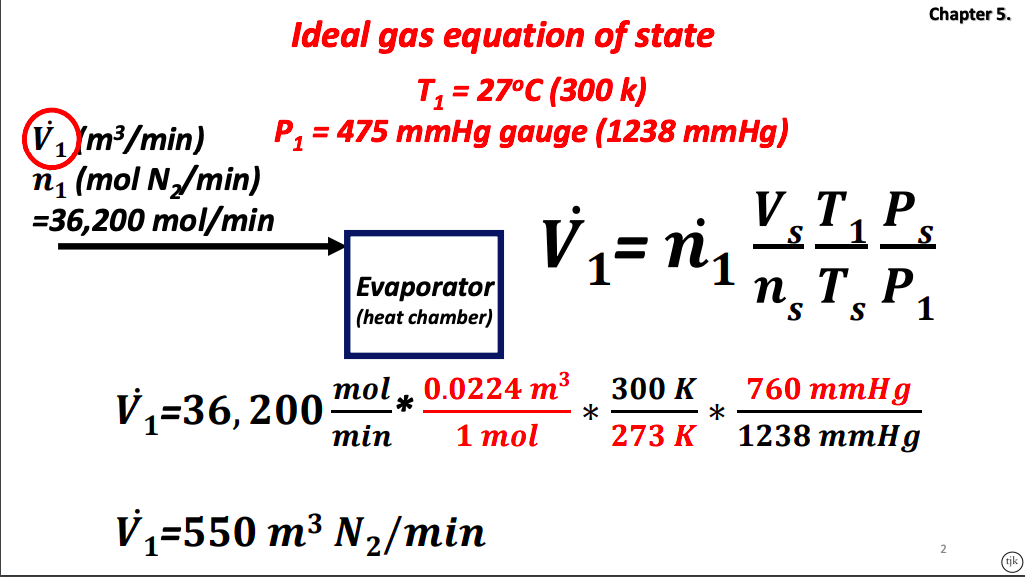 Solved Chapter 5. Ideal gas equation of state T2 = 27°C (300 | Chegg.com