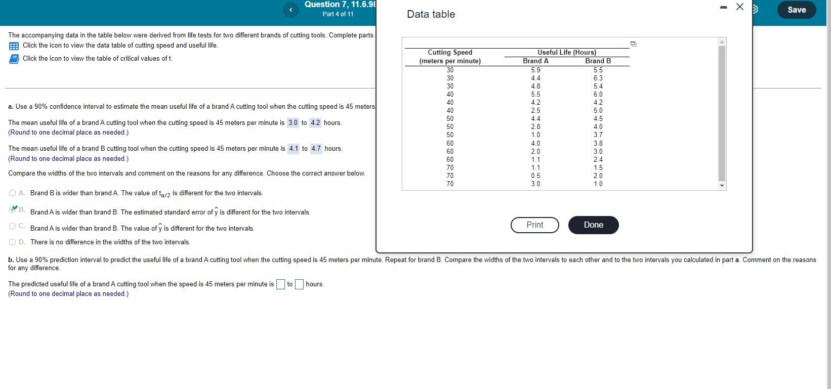 Solved The accompanying data in the table below were derived | Chegg.com