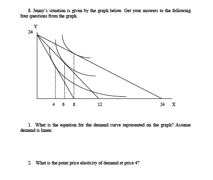 Solved 8. Jemmy's situation is given by the graph below. Get | Chegg.com