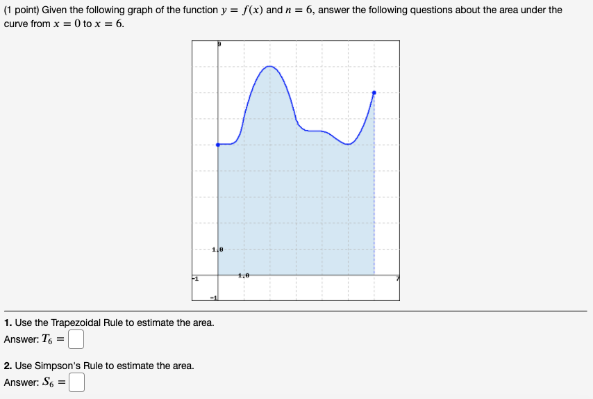 Solved (1 point) Consider the integral approximation T20 of | Chegg.com