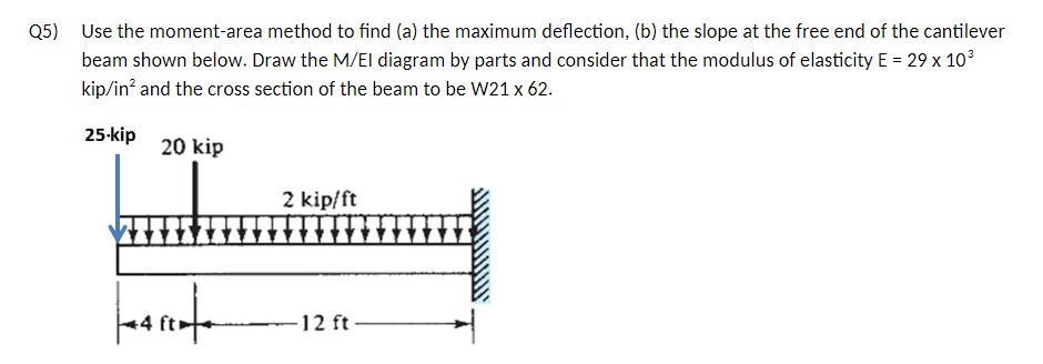 [Solved]: 5) Use the moment-area method to find (a) the m