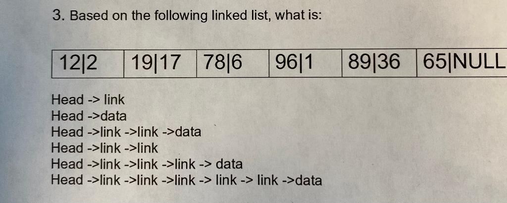 Solved 3. Based on the following linked list, what is: Head | Chegg.com