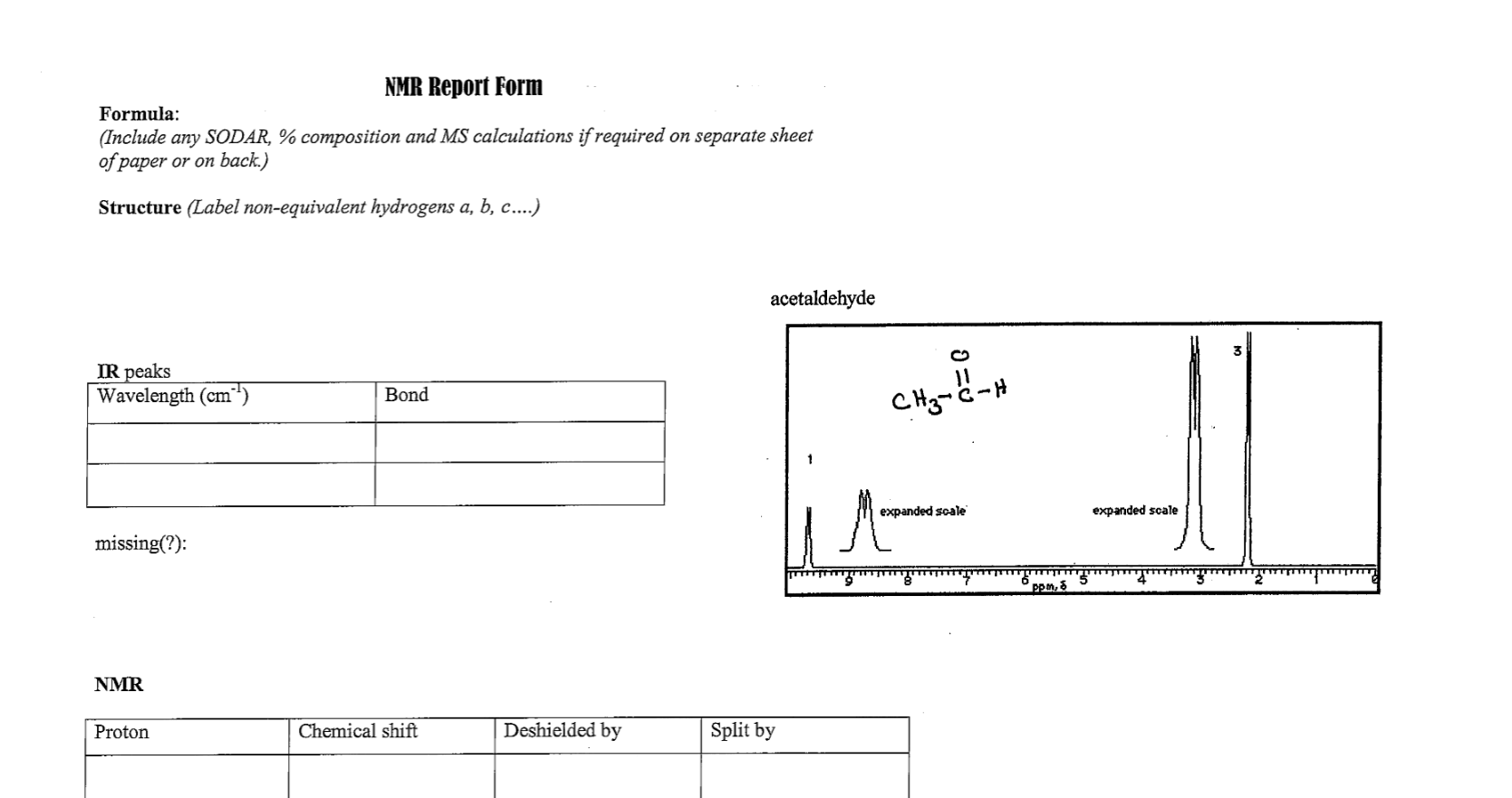 Solved NMR Report Form Formula: (Include any SODAR, % | Chegg.com