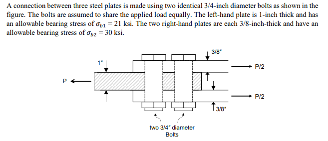 Solved a. Determine the maximum load P based on an | Chegg.com