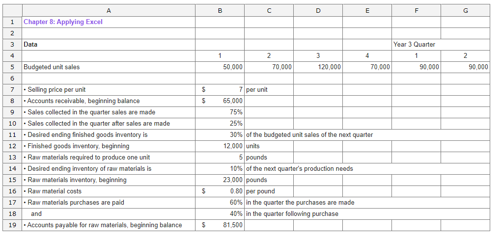 Solved Chapter 8 Excel Simulation Saved 1 Required | Chegg.com
