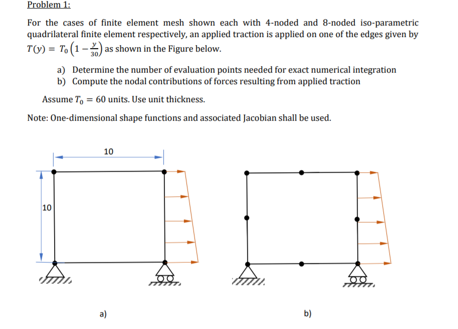 Problem 1: For the cases of finite element mesh shown | Chegg.com