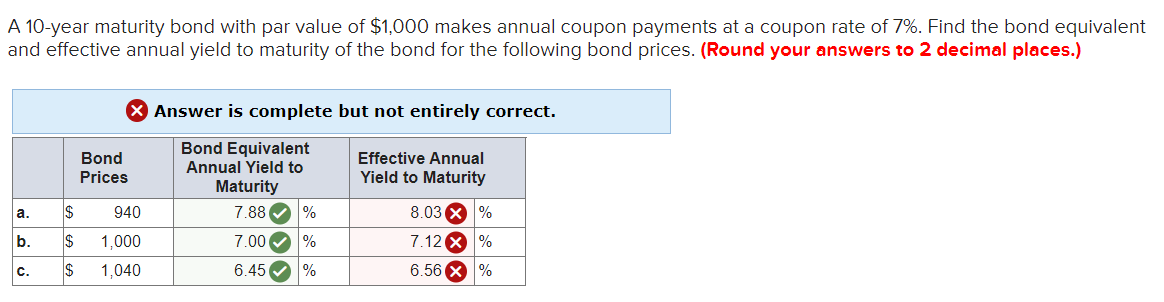 Solved A 10-year maturity bond with par value of $1,000 | Chegg.com