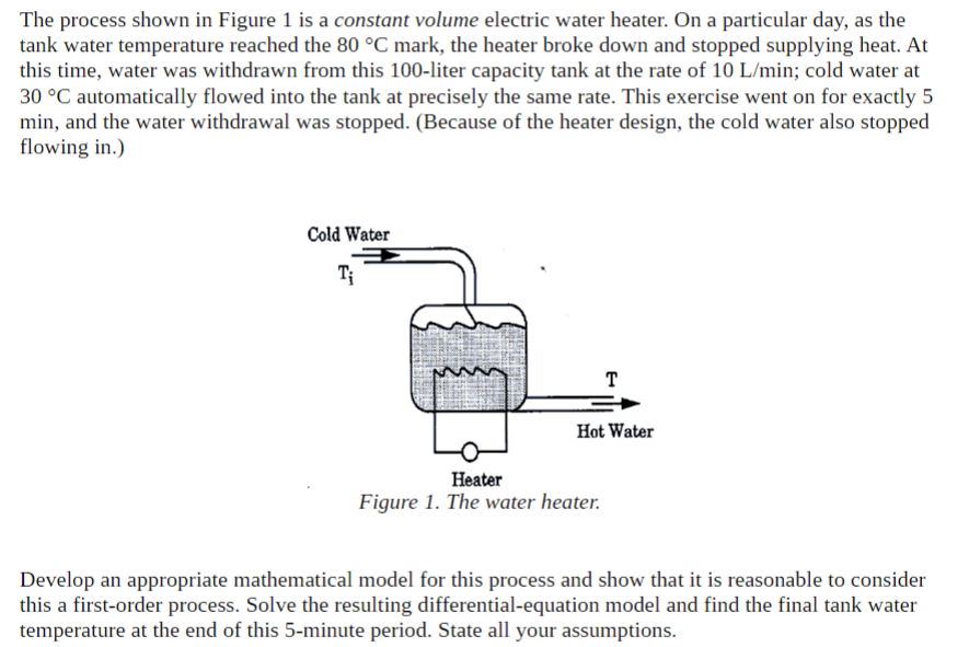 Solved The process shown in Figure 1 is a constant volume | Chegg.com